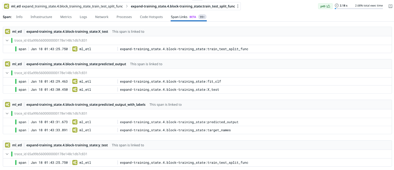 Monitoring Dataflows with Hamilton + Datadog