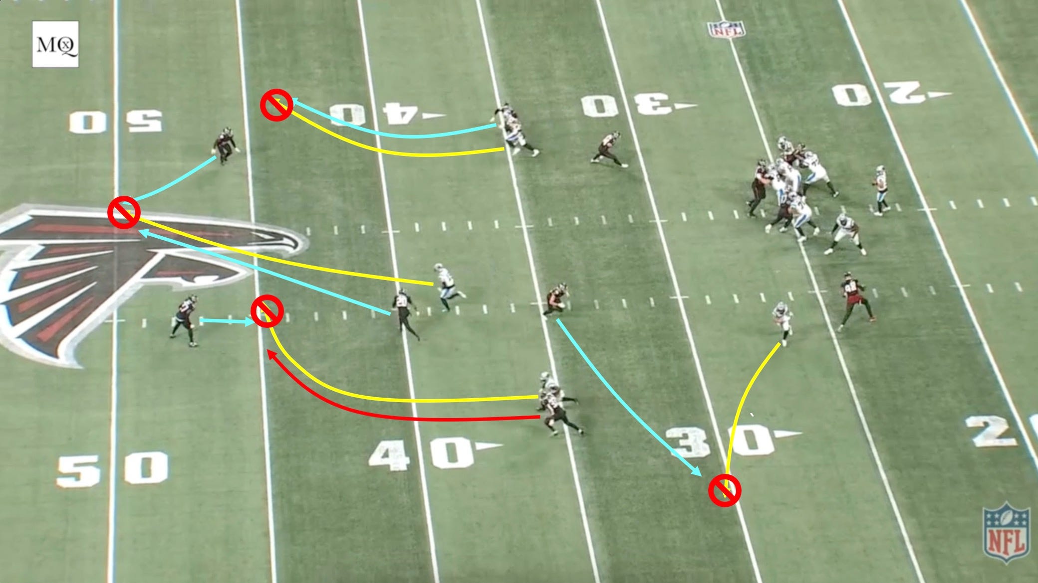 The Atlanta Falcons 'Soft' Bracket - MatchQuarters