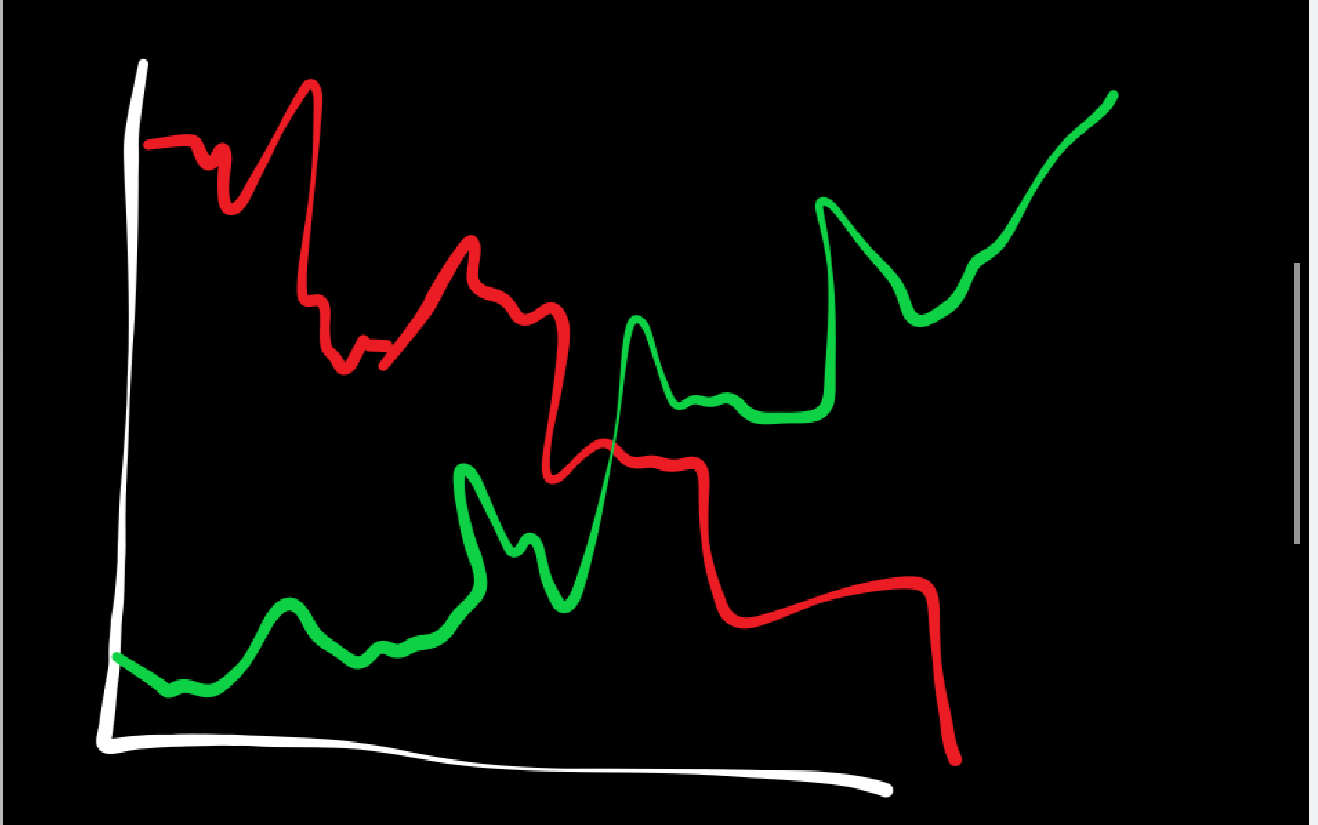 Ragnarok Research | Substack