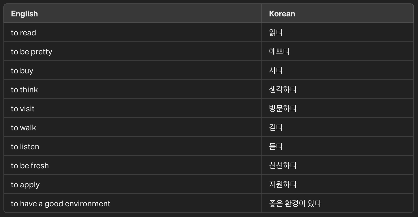 ㄹ/을 만하다 - Korean tutor K