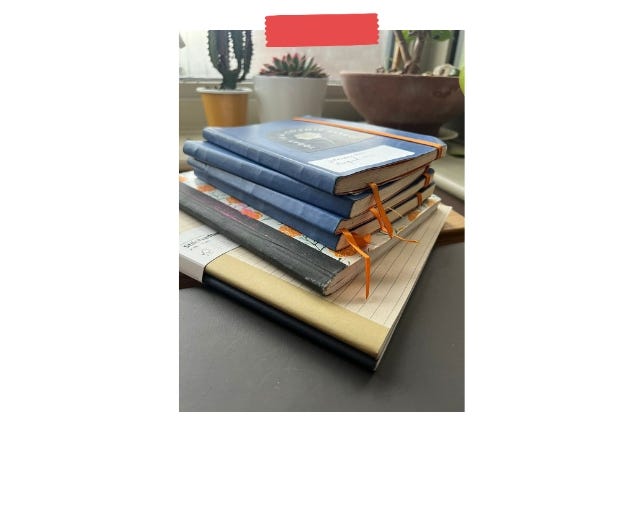 How to keep a writer’s notebook