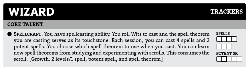 D&D Isn’t Enough: Why Grimwild Fills a Gap in Heroic Fantasy RPGs