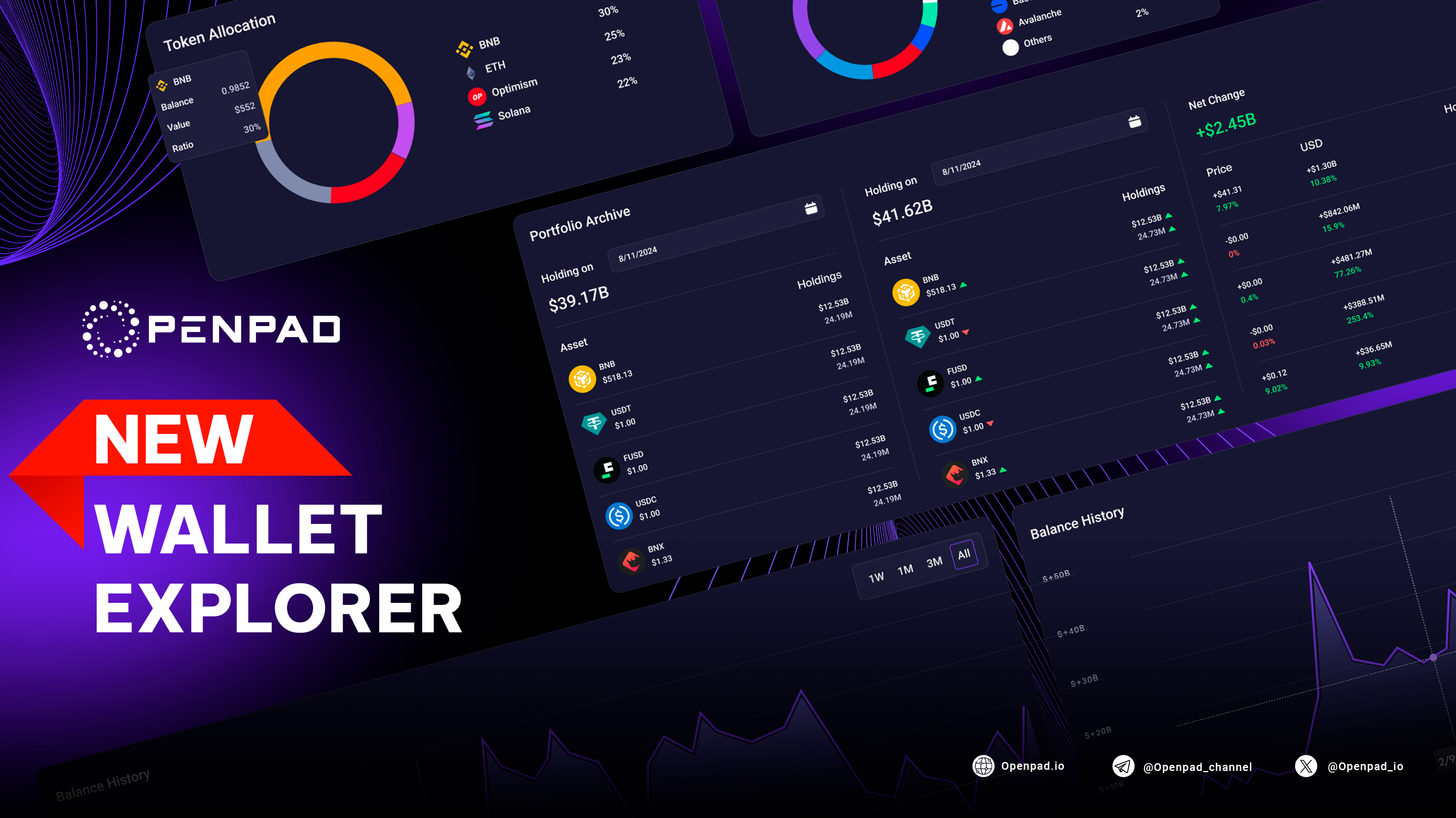 A Complete Guide to Wallet Explorer - Master Your Blockchain Portfolio