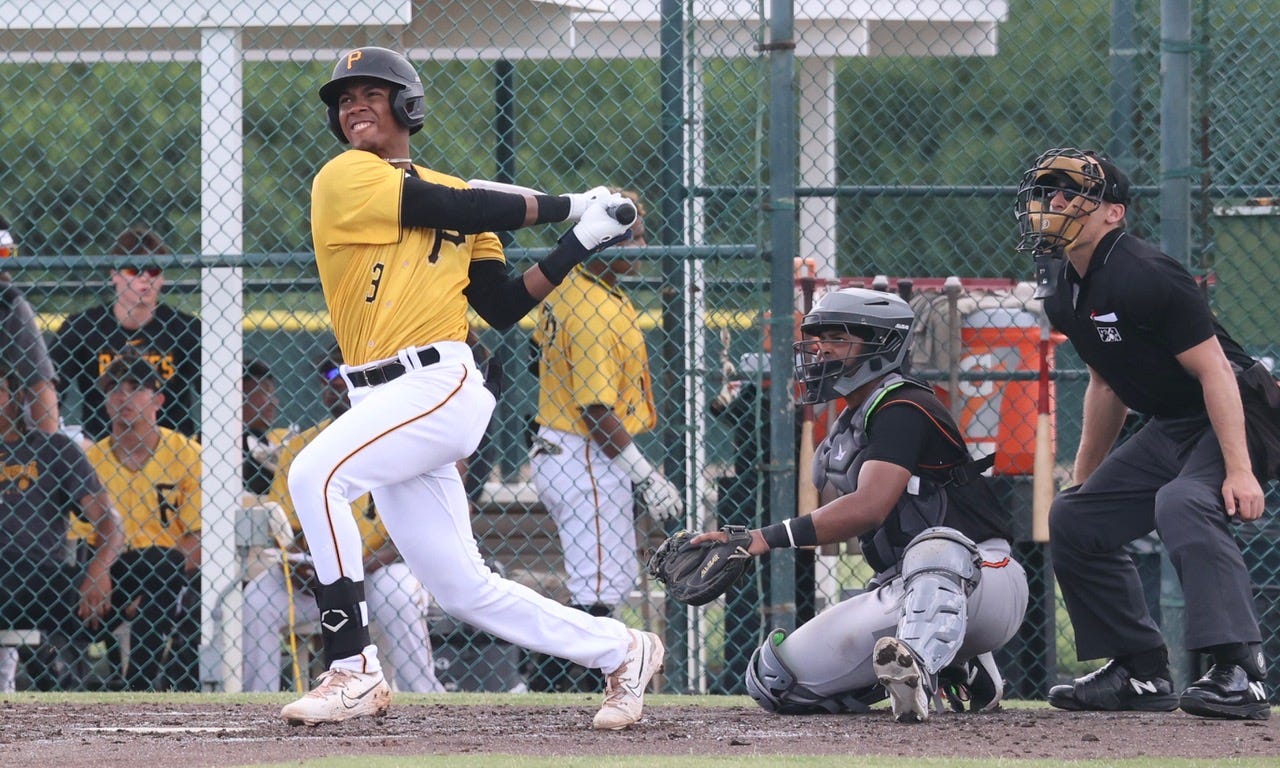 Jhonny Severino Homers In Debut, Mitch Jebb Four Hit Game, Rookies Come ...