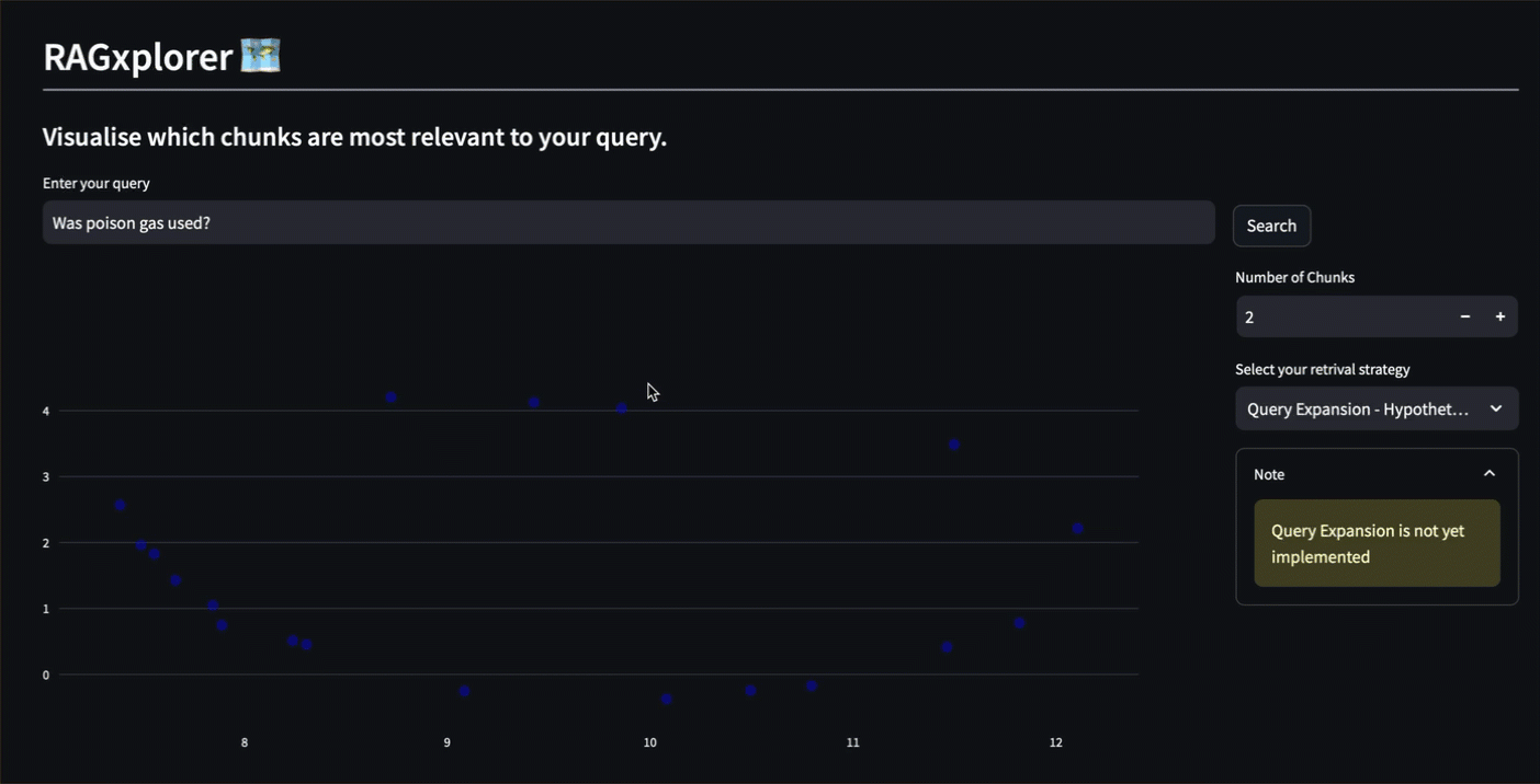 Visualise & Discover RAG Data