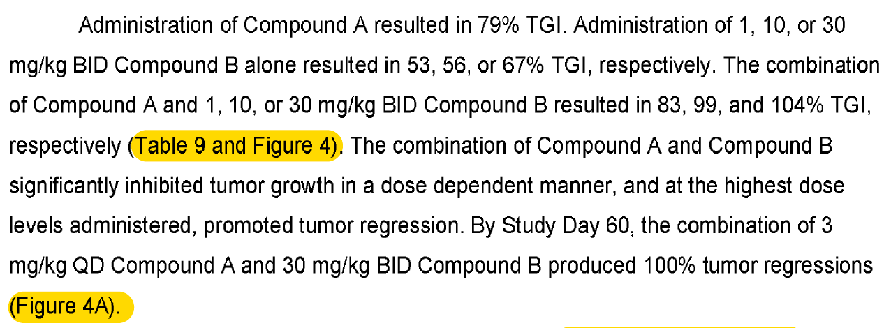 IDE397 (MAT2A inhibitor) - Molecular Sherlock
