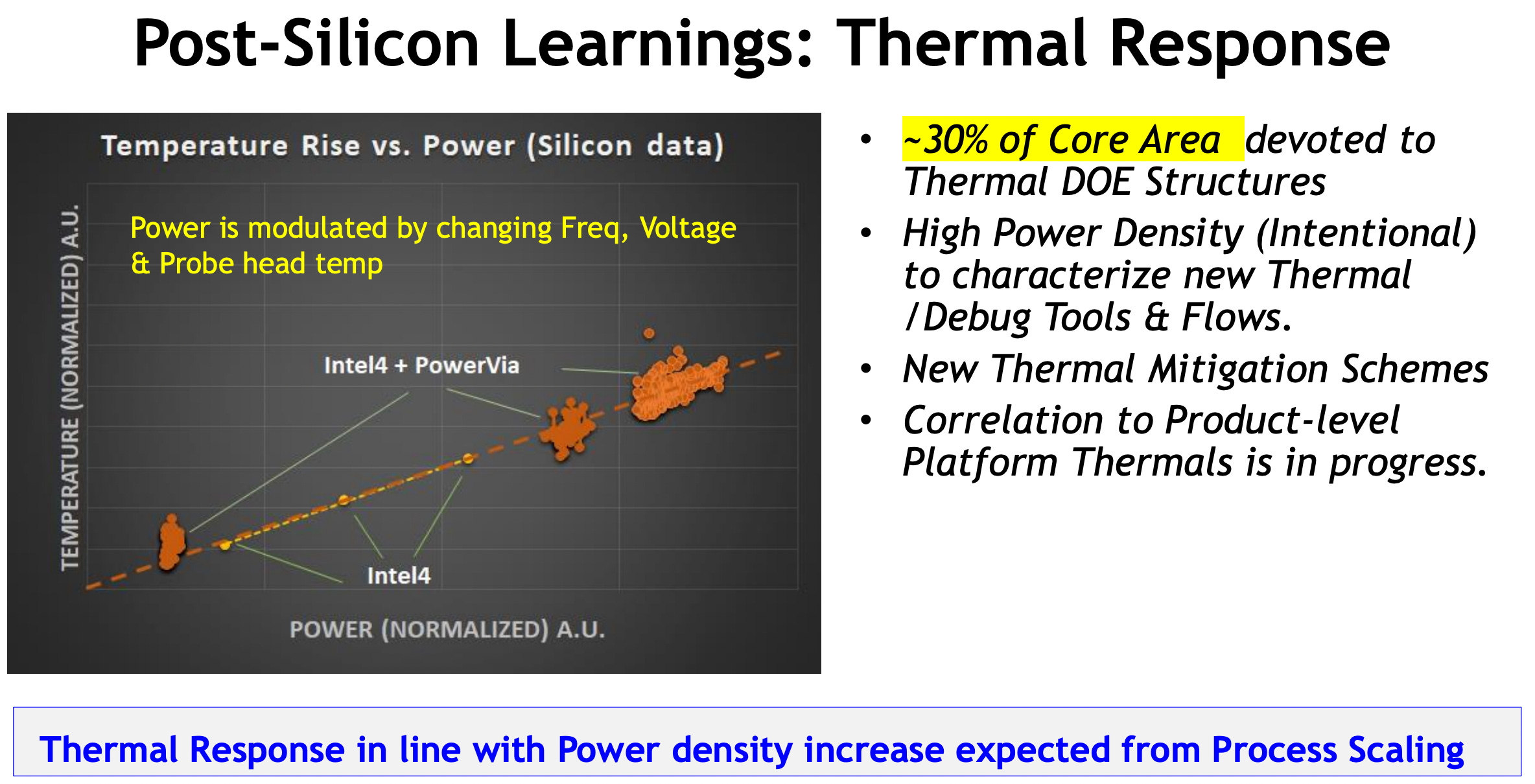VLSI Japan: It’s Better on the Backside