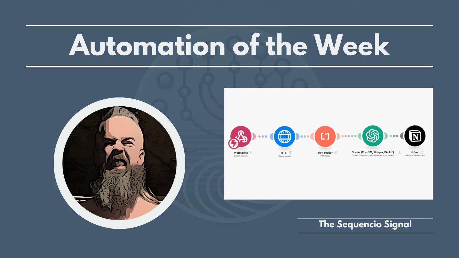 Automate Your Notion Workflows with Webhooks + AI
