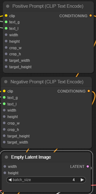 [Part 2] SDXL in ComfyUI from Scratch - Image Size, Bucket Size, and Crop Conditioning