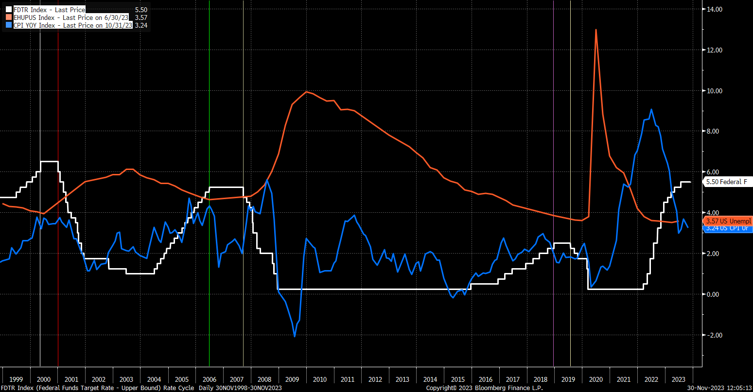 Volcker, Trichet and Maverick walk into a Bar - by Le Shrub