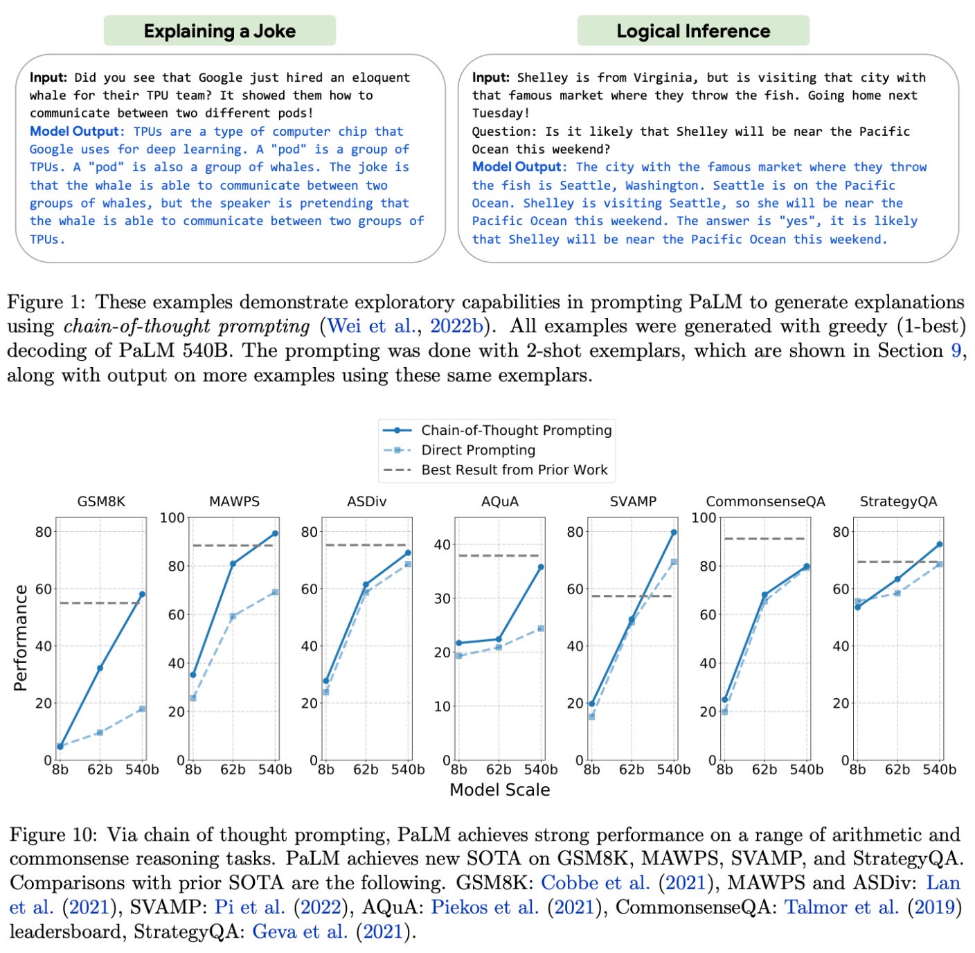PaLM: Efficiently Training Massive Language Models