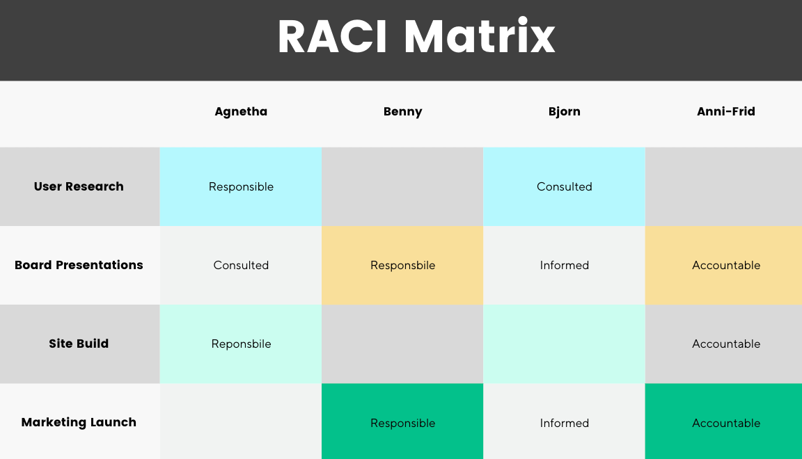 Let's Get Racy - by Tim Duggan - OUTLET