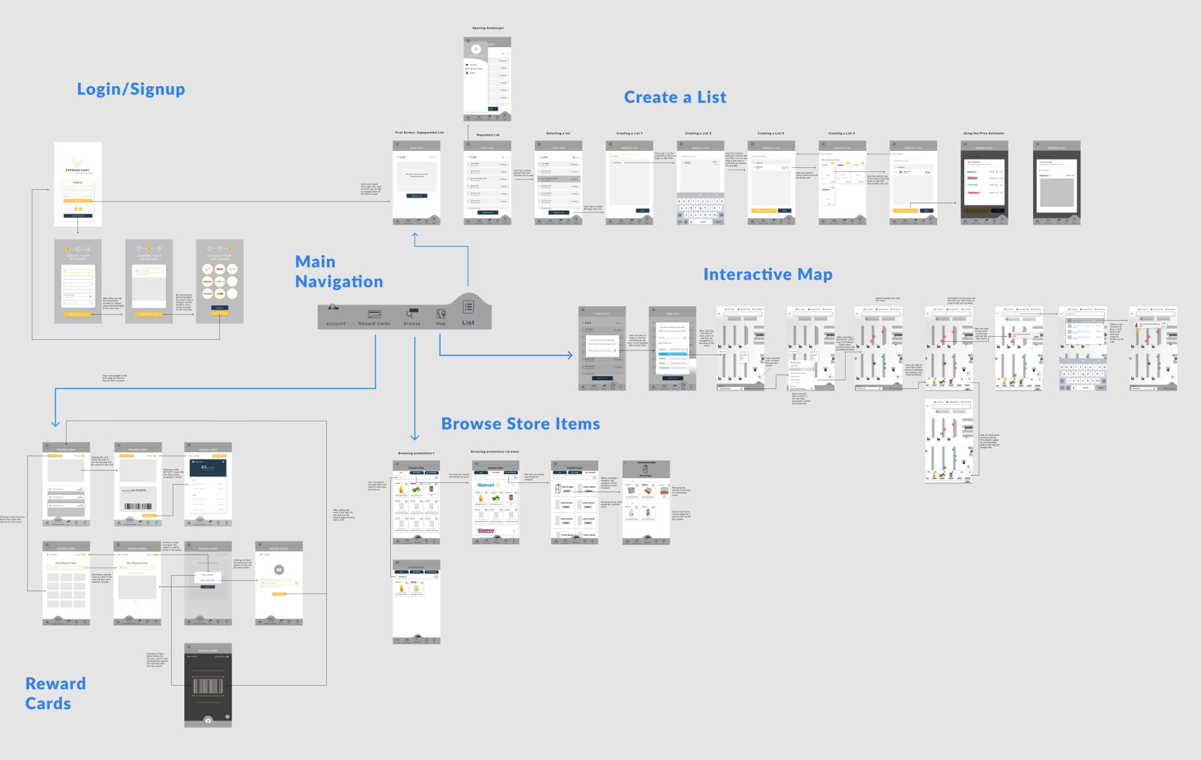 A PM's Guide to Wireframes - by Aakash Gupta
