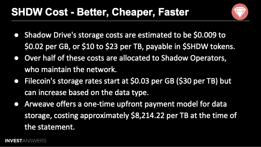 RECAP: SHADOW TOKEN - SHOULD I BUY?