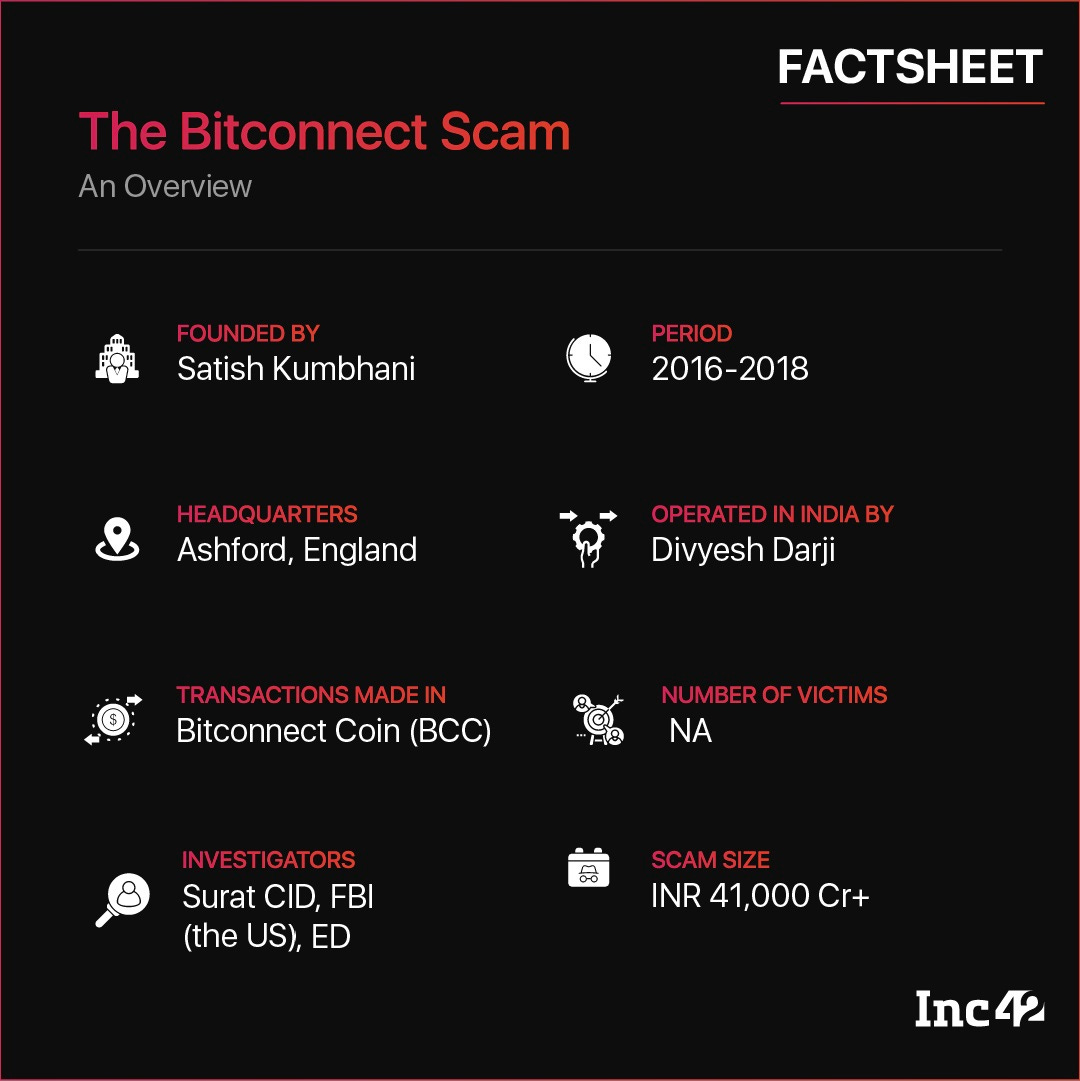 The Bitconnect Cryptocurrency Scam - by Rohas Nagpal