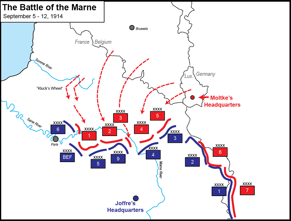 The Failure of Maneuver: The Great War - Big Serge Thought
