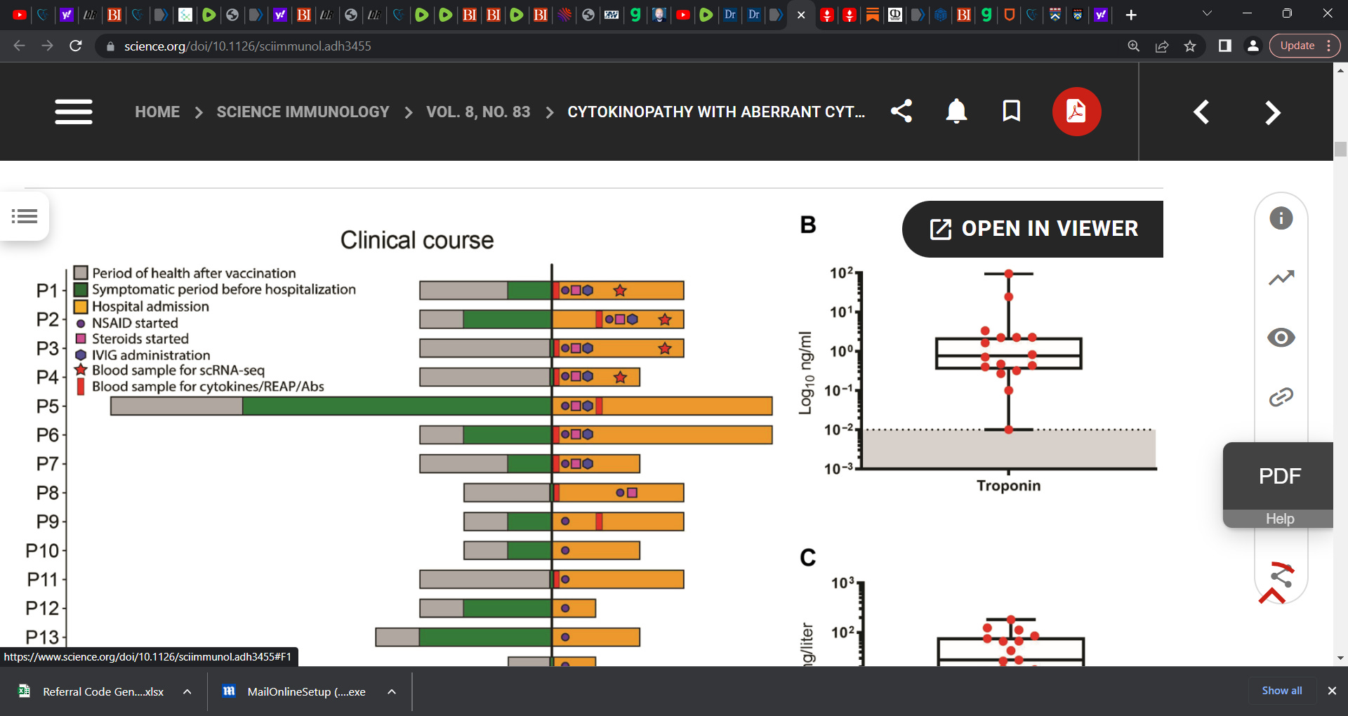 Worrying Barmada et al. study showed troubling serial MRI results in adolescents following ...
