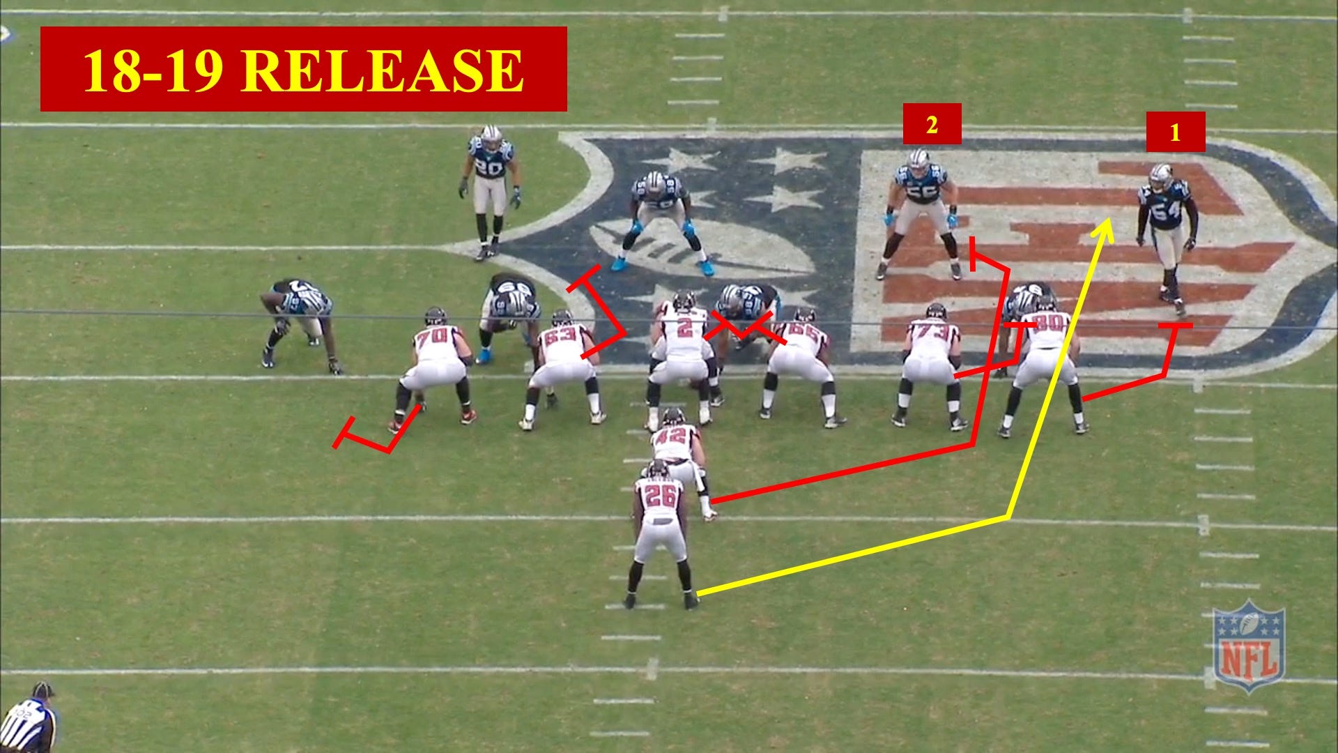 49ers film room - How Kyle Shanahan sequences play calling part 1, 1 ...