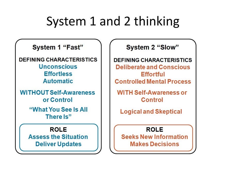 John List’s contributions to the critical thinking literature | prior ...