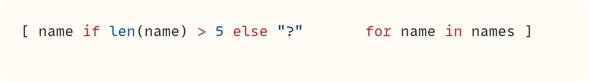 If You Find if..else in List Comprehensions Confusing, Read This, Else…