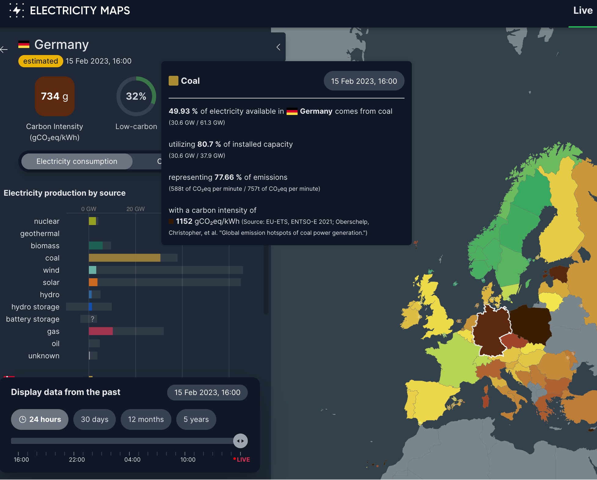 Gaia, tuum ja Kilpla - by Kadri Kõusaar - Kadri’s Substack