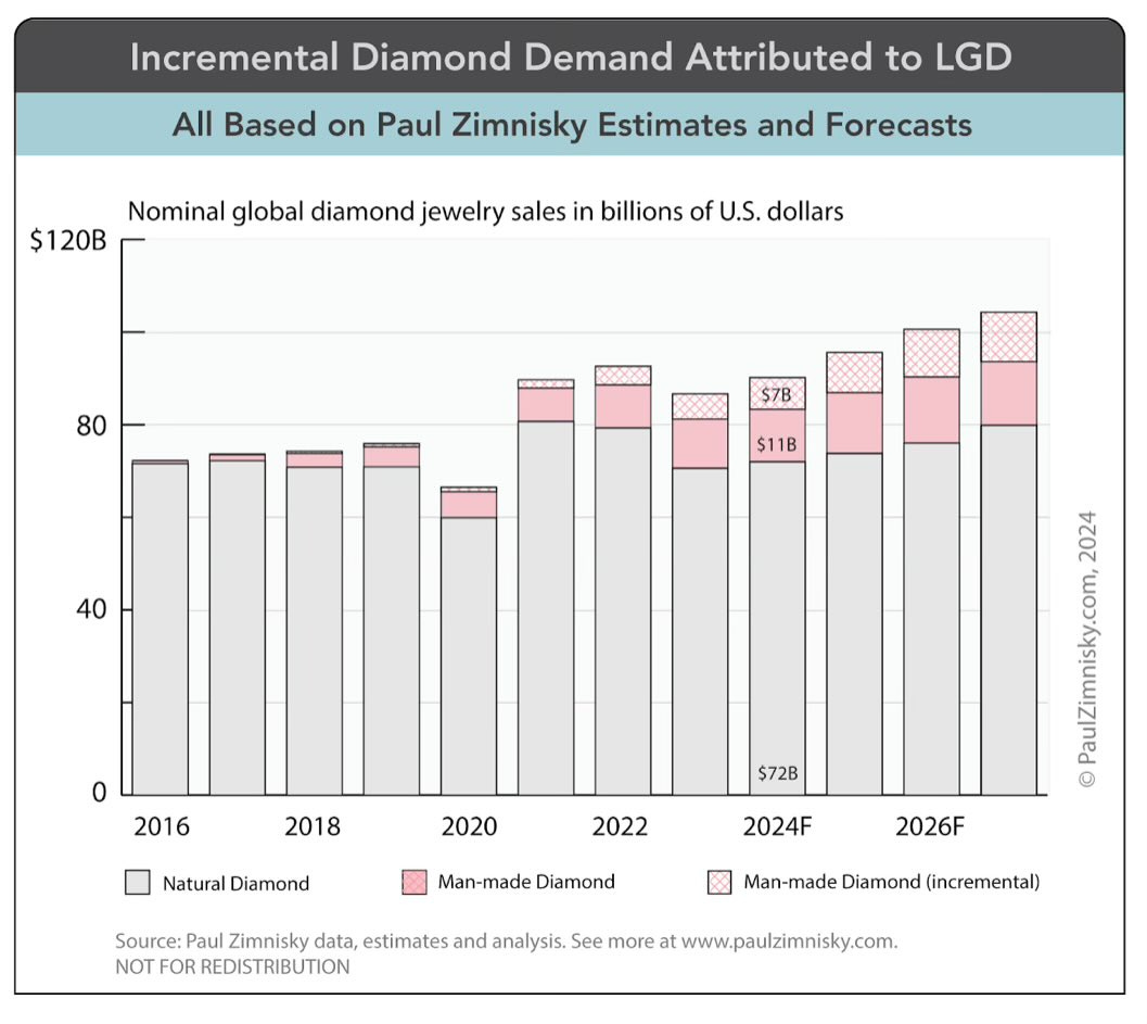 JUBILE - Neung’s Substack