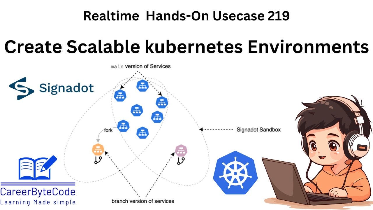 Kubernetes Sandboxes Made Easy: How Signadot Transforms Microservices ...