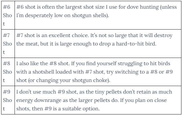 The Ultimate Hunting Caliber Chart: Quickly Pick the Best Cartridge for ...
