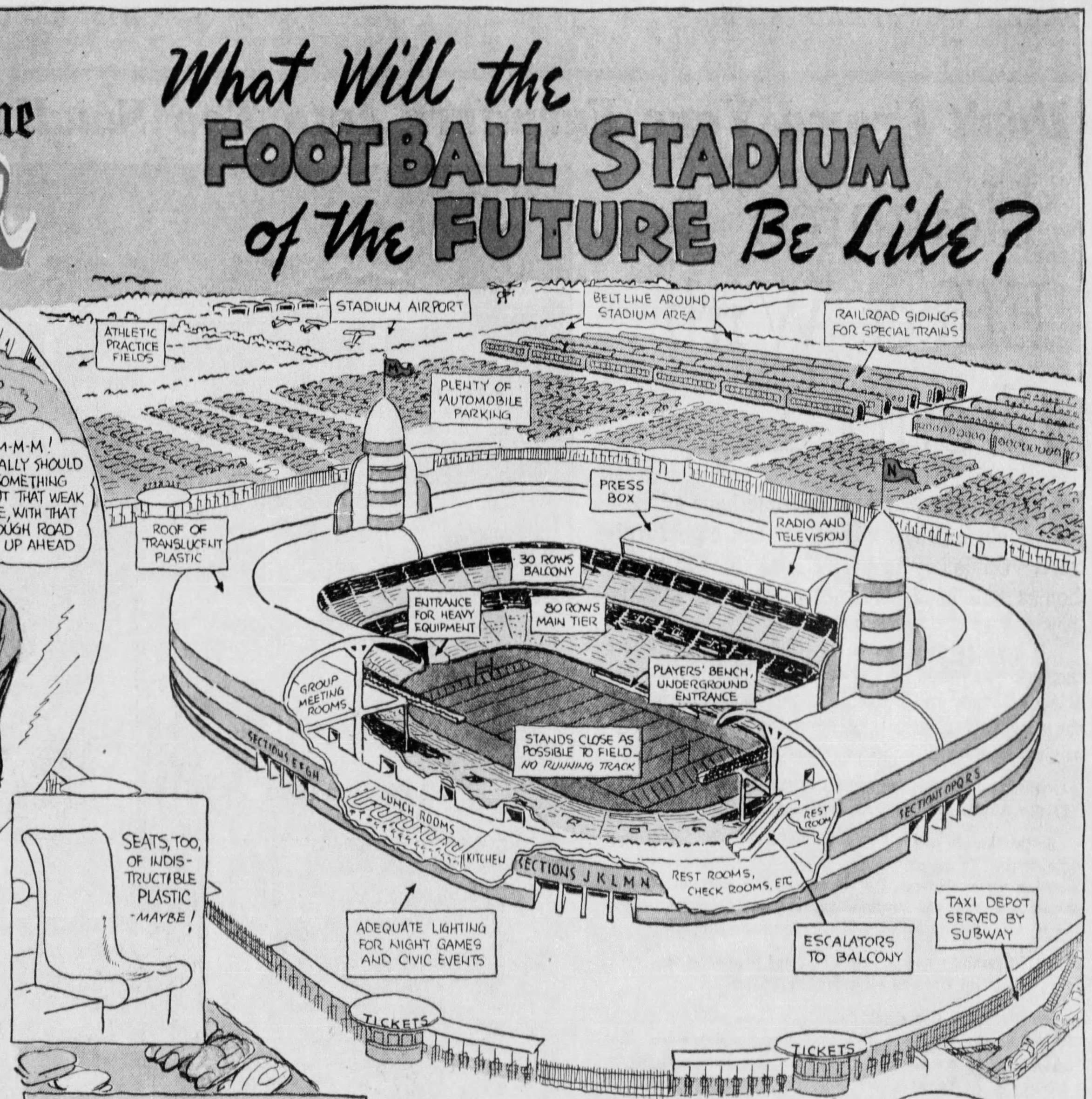 A Look Back on Football Stadiums of the Future