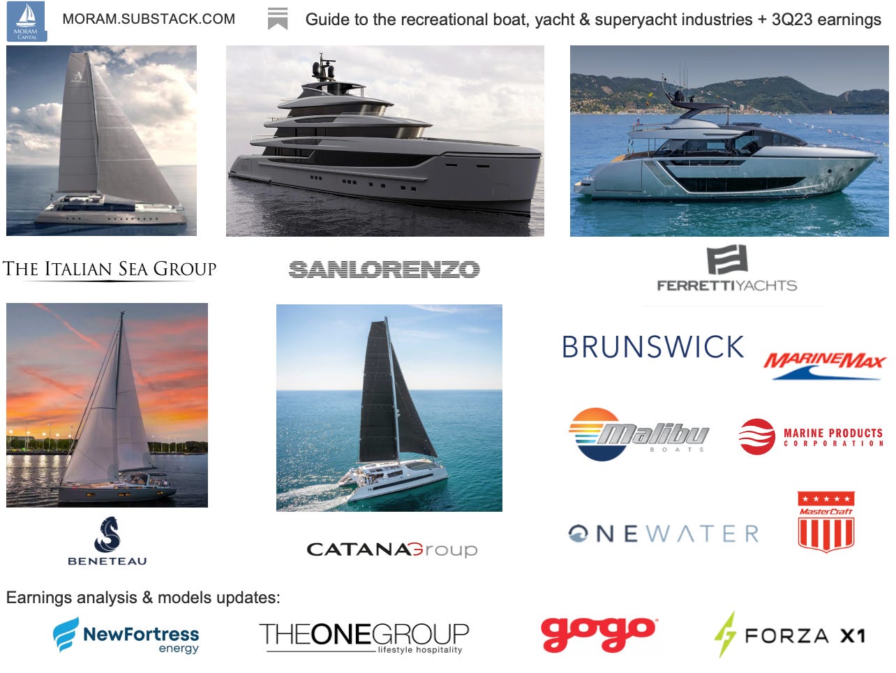 Guide to the recreational boat, yacht & Superyacht industries