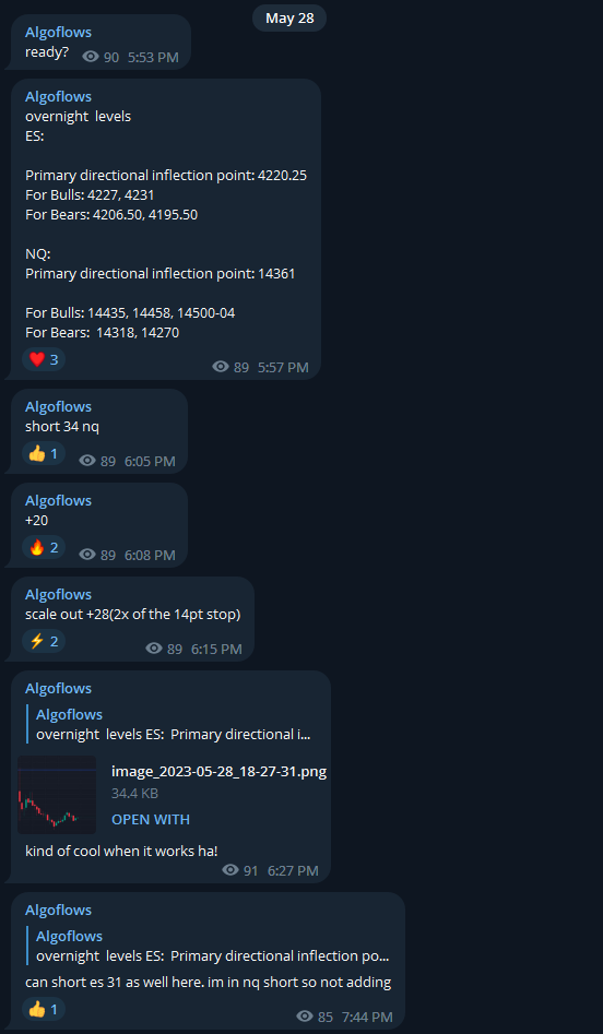 Weekly Plan5/31 - AlgoFlows’s Newsletter