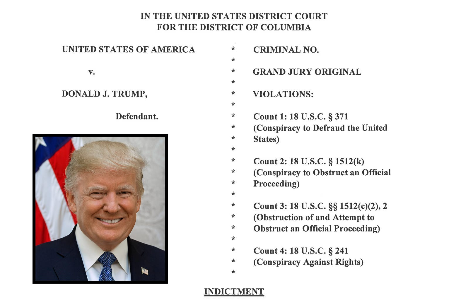 Trump indicted in connection with 2020 election subversion efforts