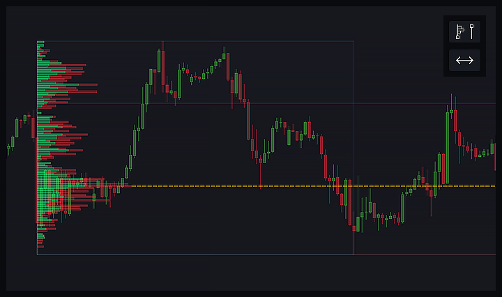 VegaXLR - Fixed Range Volume Profile Indicator - cTrader Store