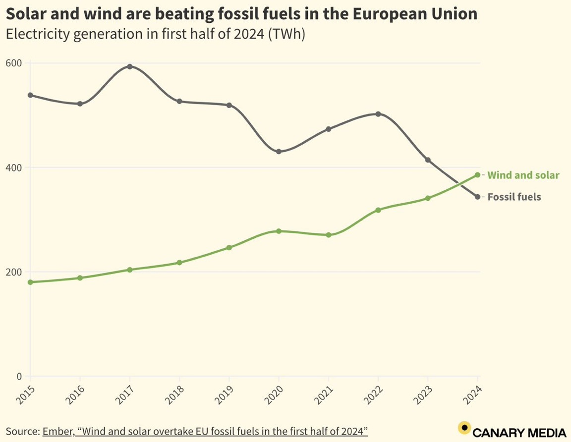 Inside NZ's Housing Theory of Everything