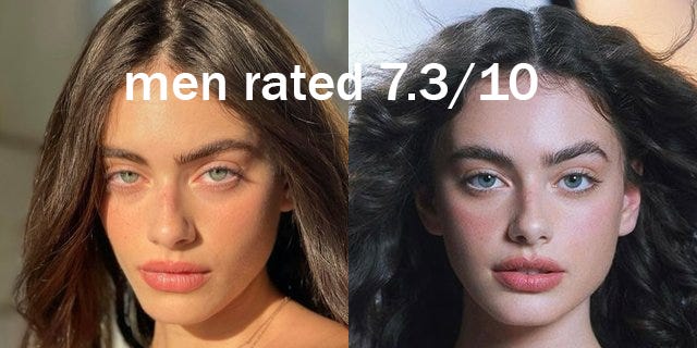 Women's Hotness Scale - by Aella - Knowingless