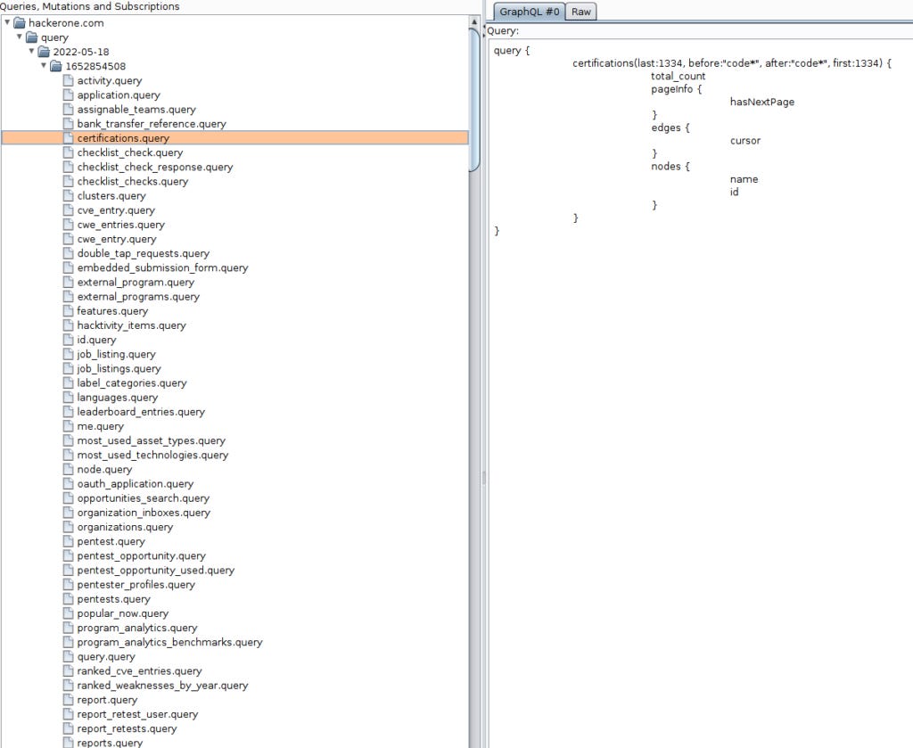 GraphQL exploitation – The ultimate guide