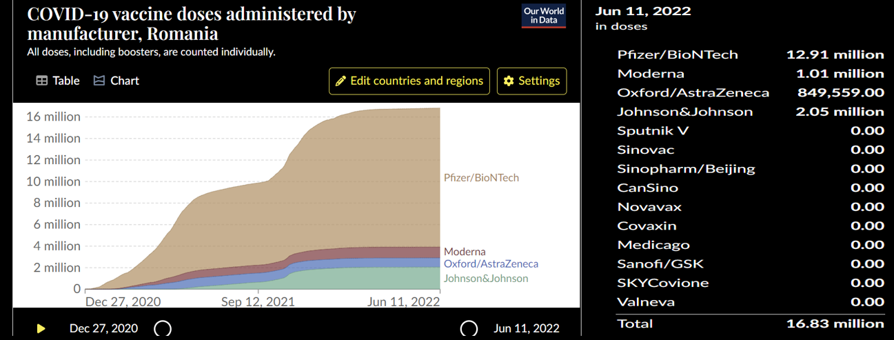 C19 mRNA and viral vector injections – nobody wanted the “steenking ...