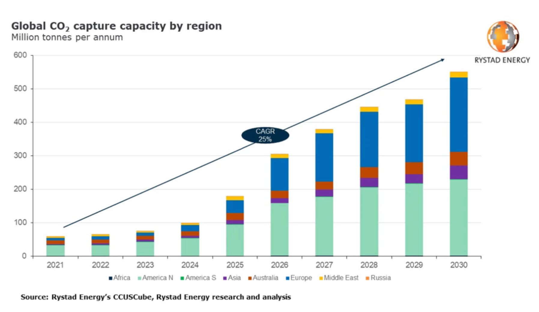 Hunting PLC - Hated, Forgotten & Beautiful