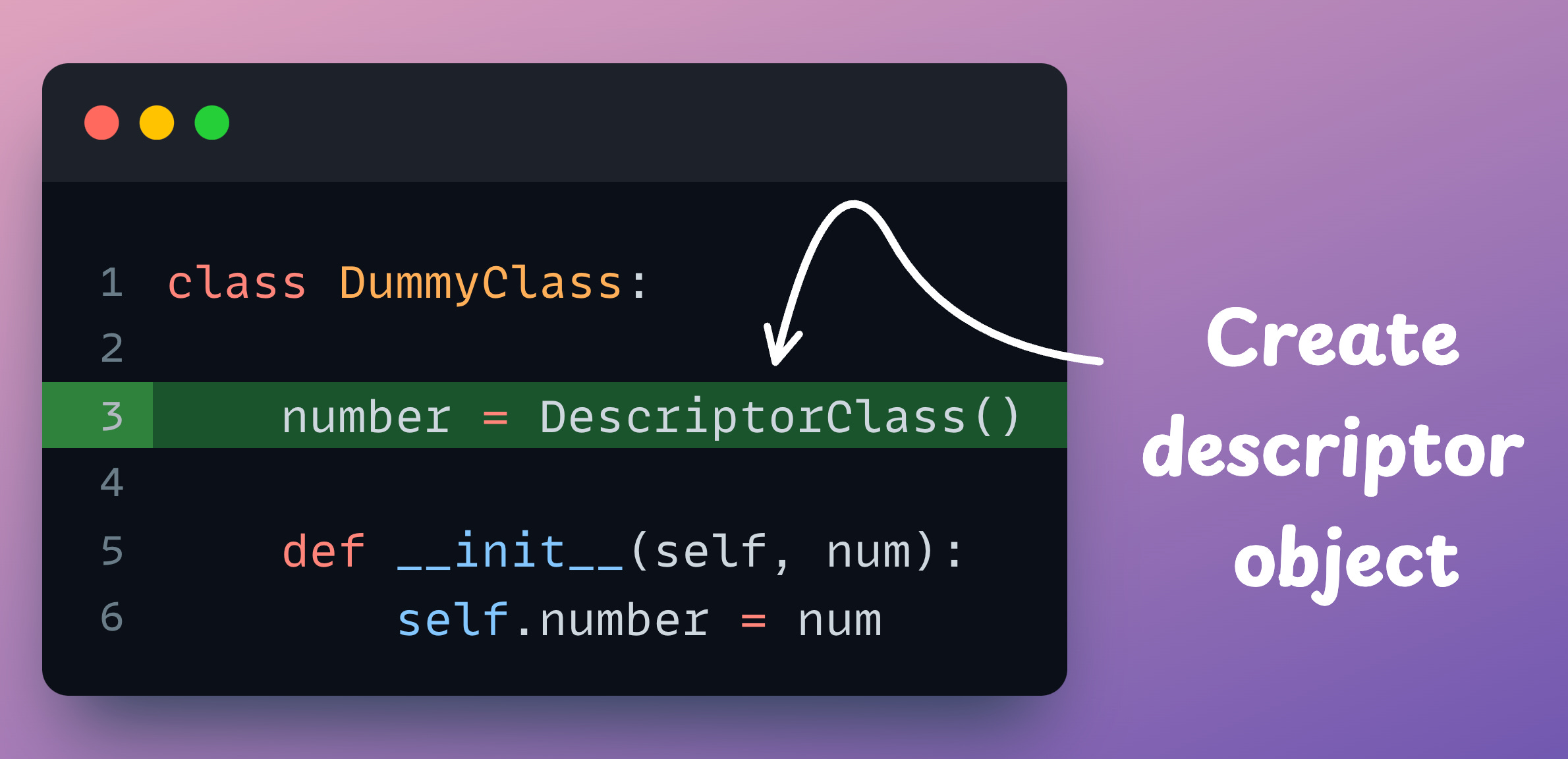 Define Elegant and Concise Python Classes with Descriptors Define Elegant and Concise Python Classes with Descriptors