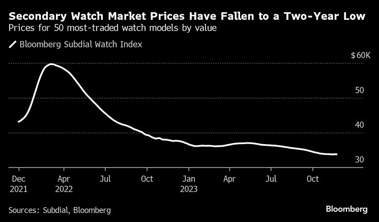 Dizzy Bat - by E.B. Tucker - The Tucker Letter
