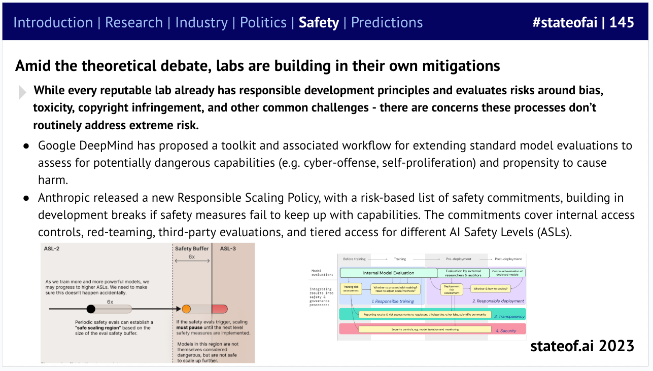🪩 Welcome to the State of AI Report 2023