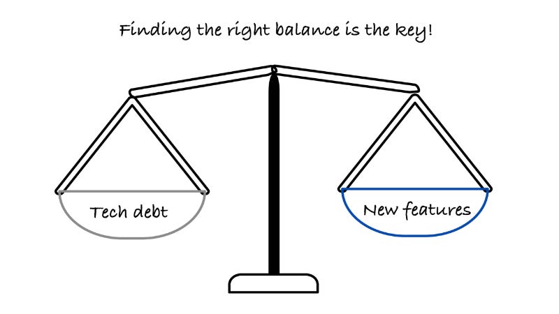 Engineer’s guide to convincing your Product Manager to prioritize technical debt