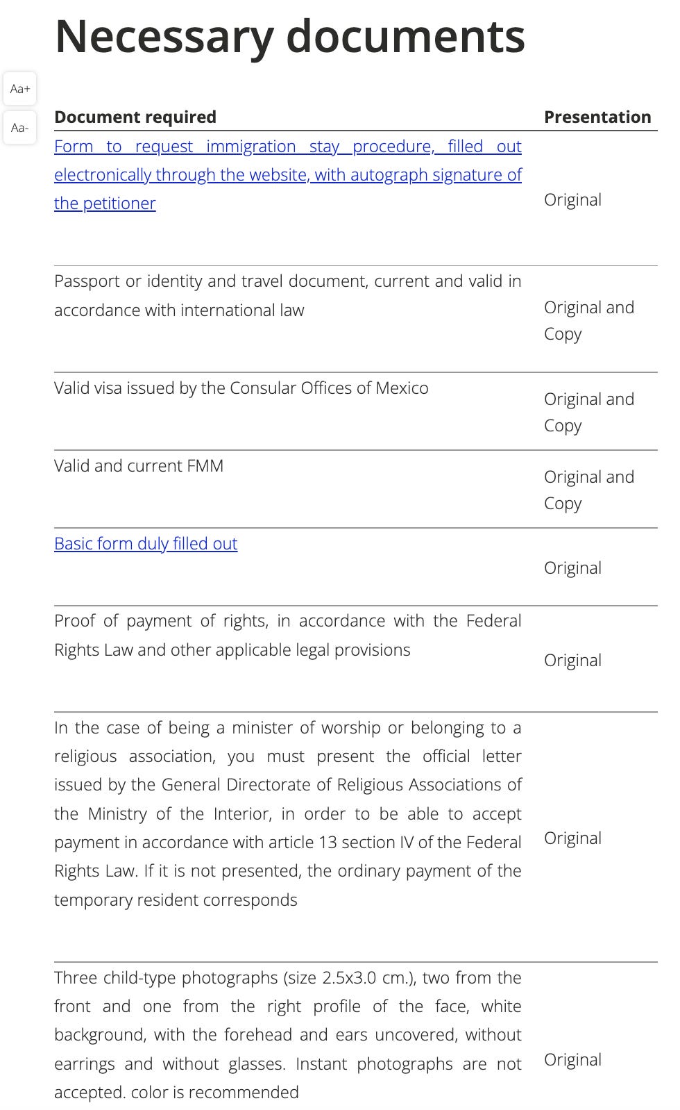 Quick Guide To Mexican Residency