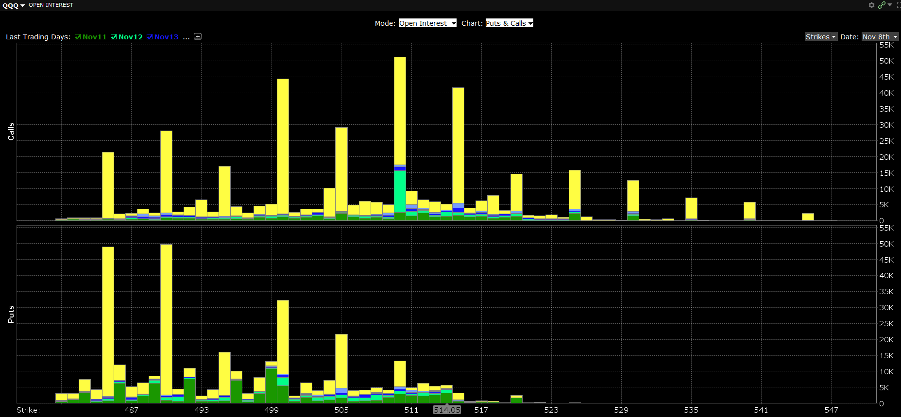 SPX Hits 6000 for the First Time Ever