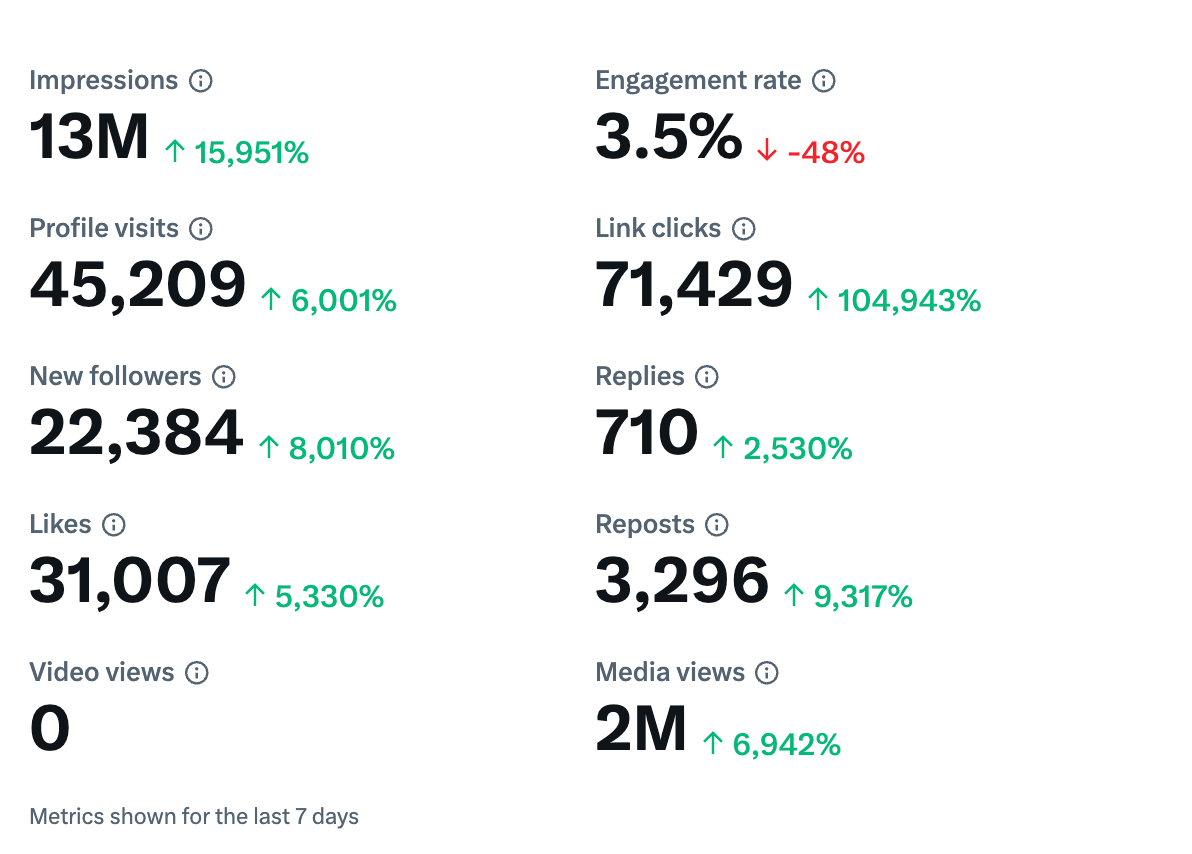 make real, the story so far - by Steve Ruiz - tldraw