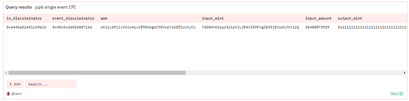 Solana Analytics Starter Guide (Part 4): Solana Events (Logs, Anchor ...