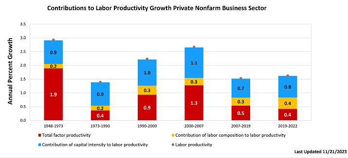 🃏 AI solves famous math problem. Bigger breakthroughs to come?