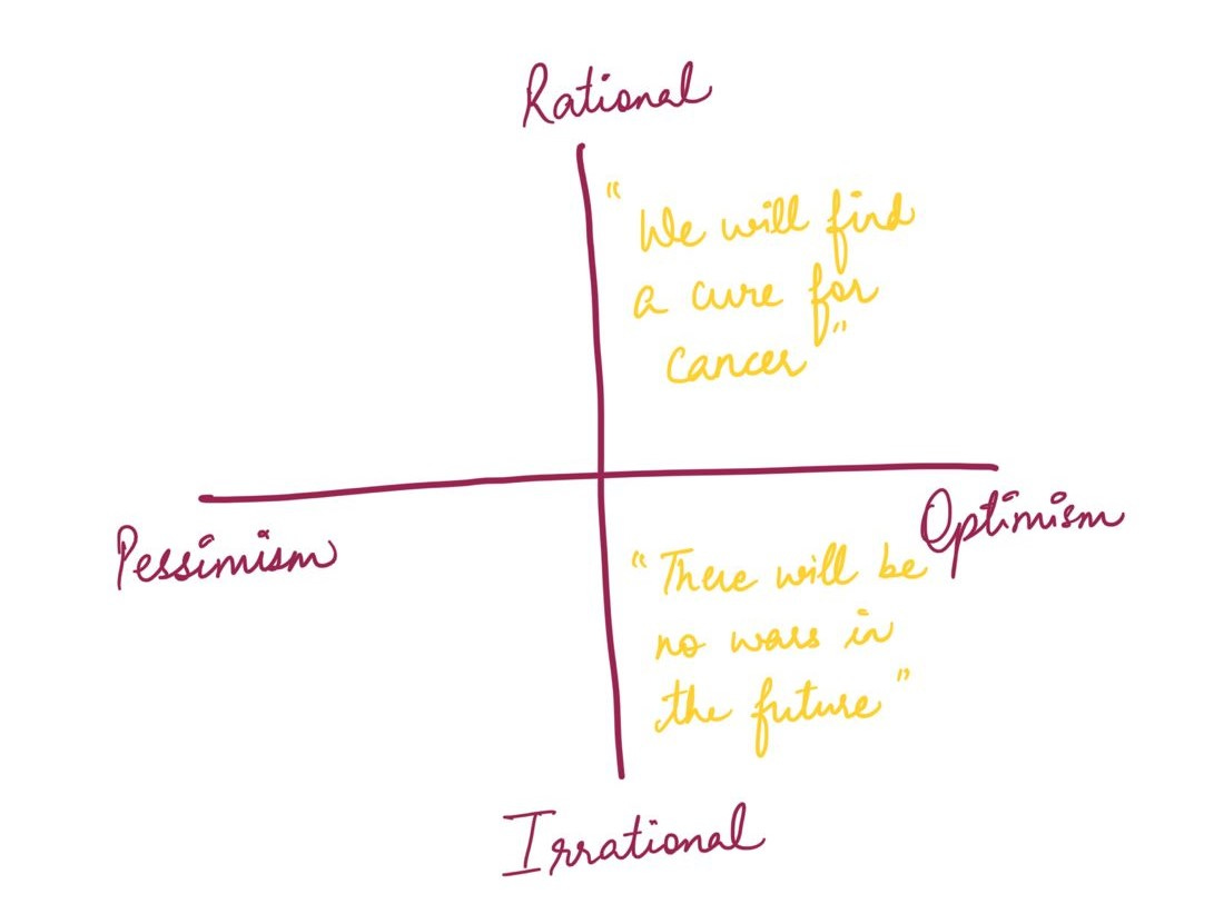 Opinion: Climate change + definite optimists = cool Earth