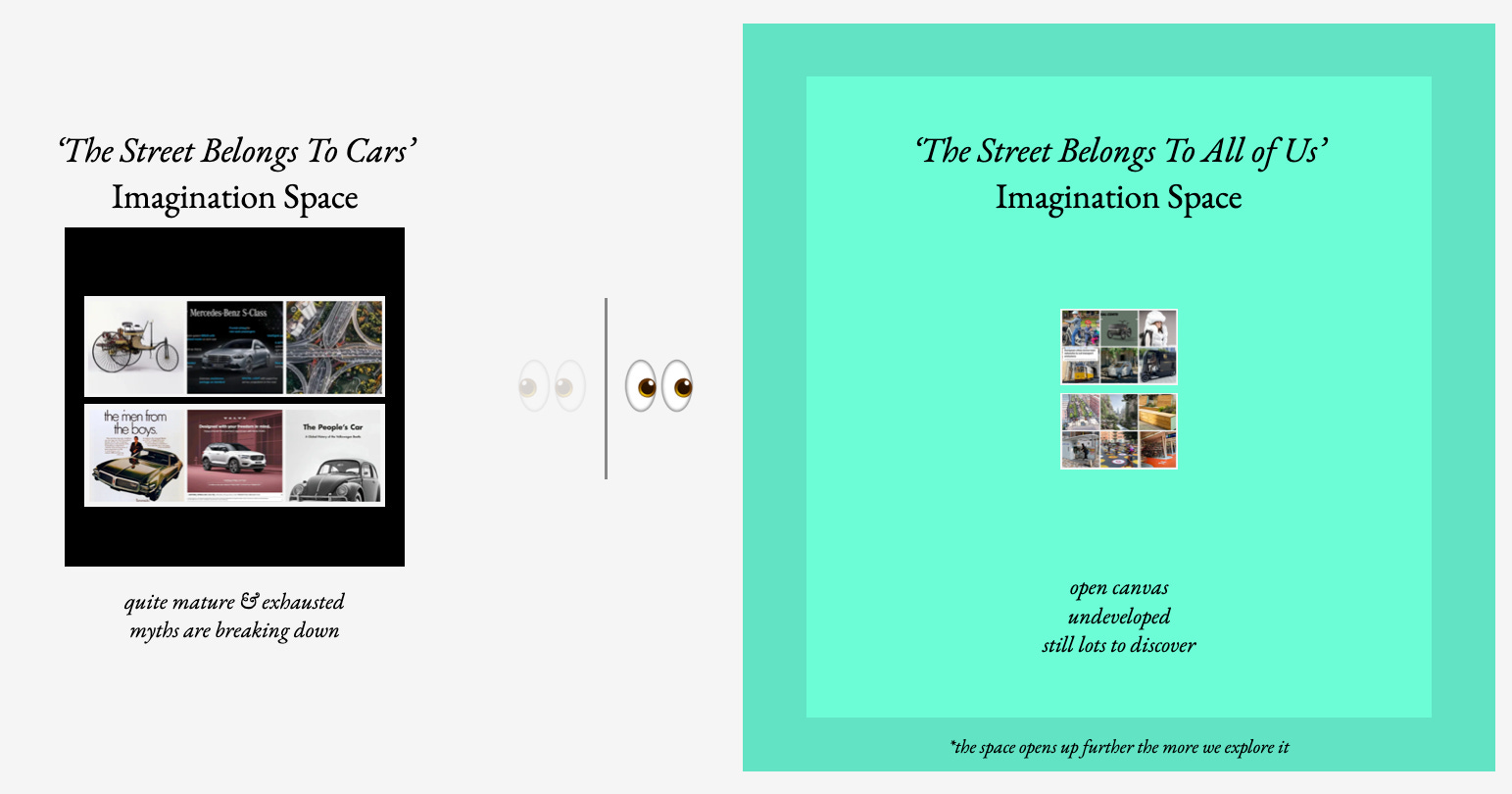 The Anatomy of Narrative Change - by Thomas Klaffke
