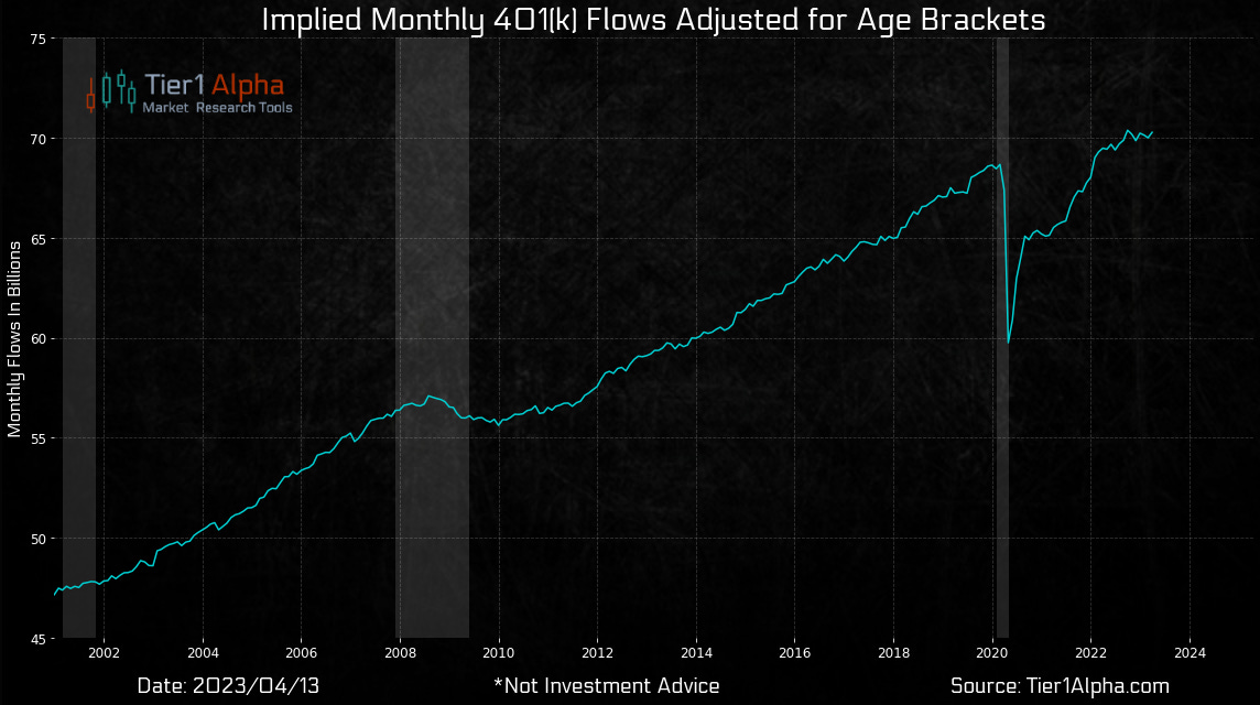 Transitory or Terminal? It depends on what the meaning of the word 'is' is